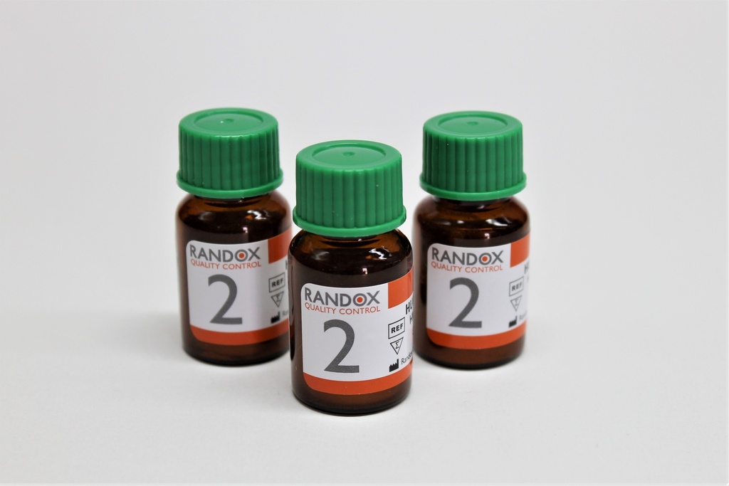 Control Ensayado Humano Multianalitos Química Clínica Nivel 2 Randox (UK) | Labcare de Colombia ...